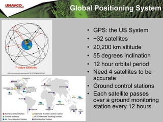 Introduction to GPS/GNSS Presentation | PPTX
