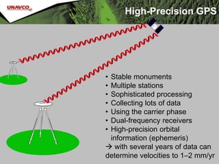 Introduction to GPS presentation | PPTX