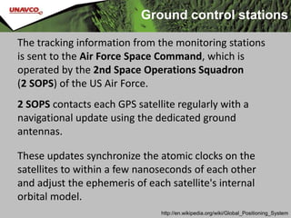 Introduction to GPS presentation | PPT