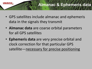 Introduction to GPS presentation | PPT