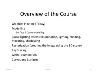 Introduction graphics | PPT