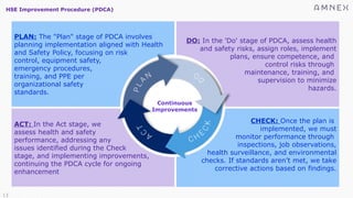 Introduction-Health, Safety and Environment .pptx