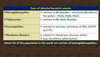 Introduction hemoglobinopathies | PDF