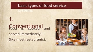 INTRODUCTION-HISTORY-OF-FOOD-SERVICE-_20250127_013310_0000.pptx
