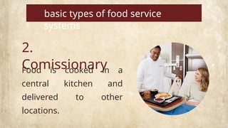 INTRODUCTION-HISTORY-OF-FOOD-SERVICE-_20250127_013310_0000.pptx