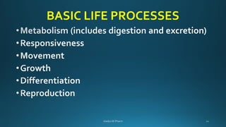 Introduction human body | PPT