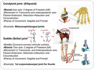 Introduction human movement apparatus-Dr.B.B.Gosai | PPT