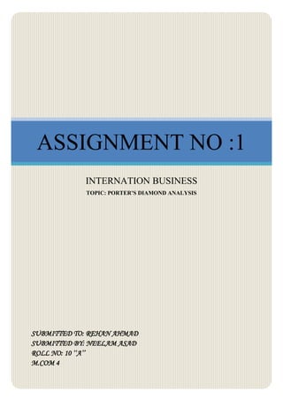 Porter's Diamond Analysis | PDF