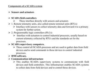 Introduction-II.pptx