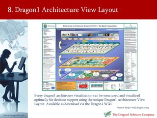 Introduction in Dragon1 EA Method | PDF