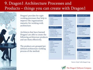 Introduction in Dragon1 EA Method | PDF