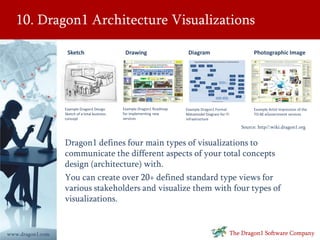 Introduction in Dragon1 EA Method | PDF
