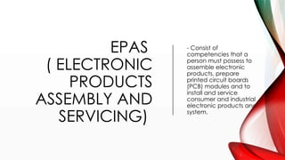 l esson 1 Introduction-in-EPAS. Grade 7 and 8pptx | PPTX