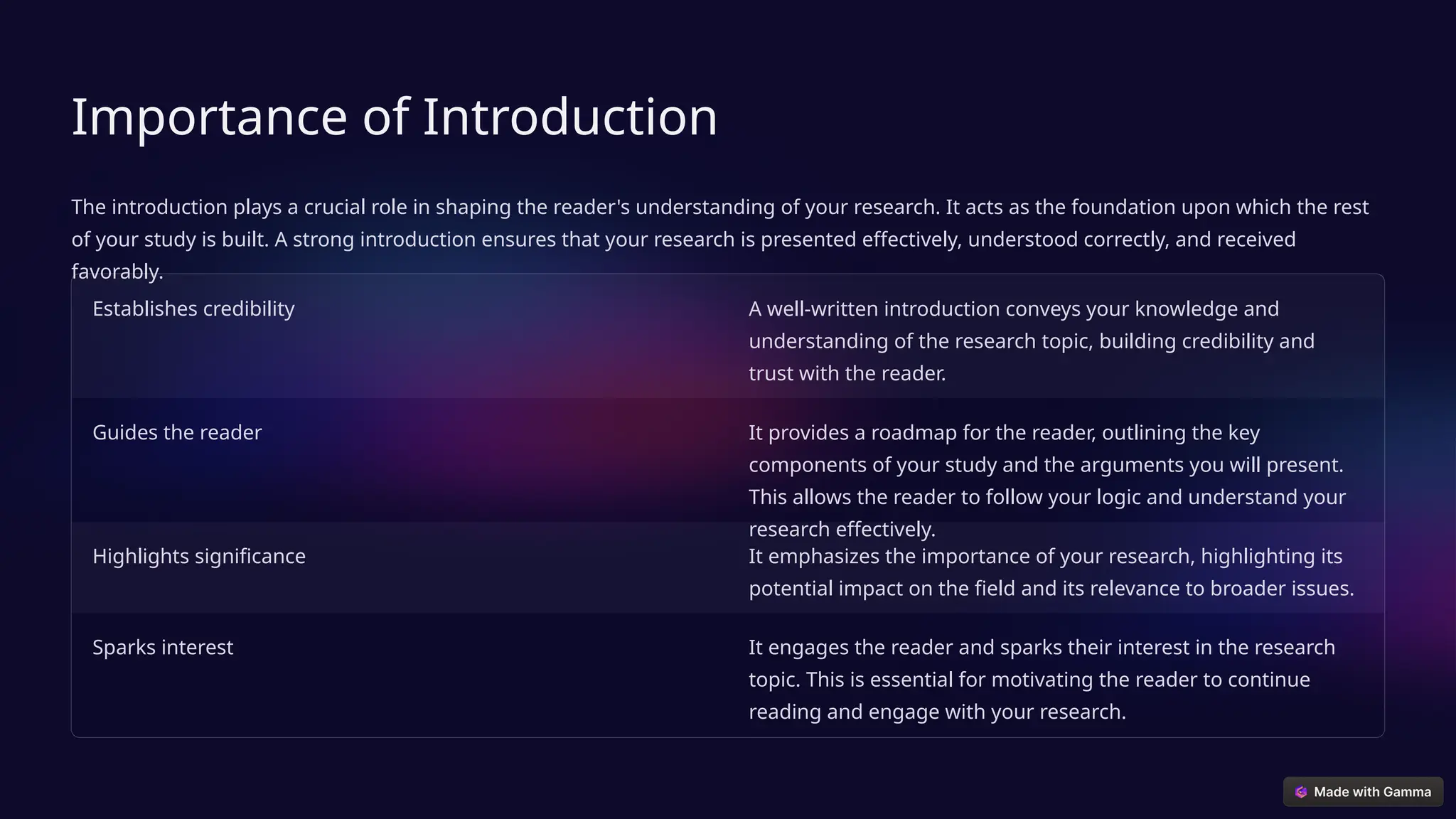 Introduction-in-Research-Methodology.pptx
