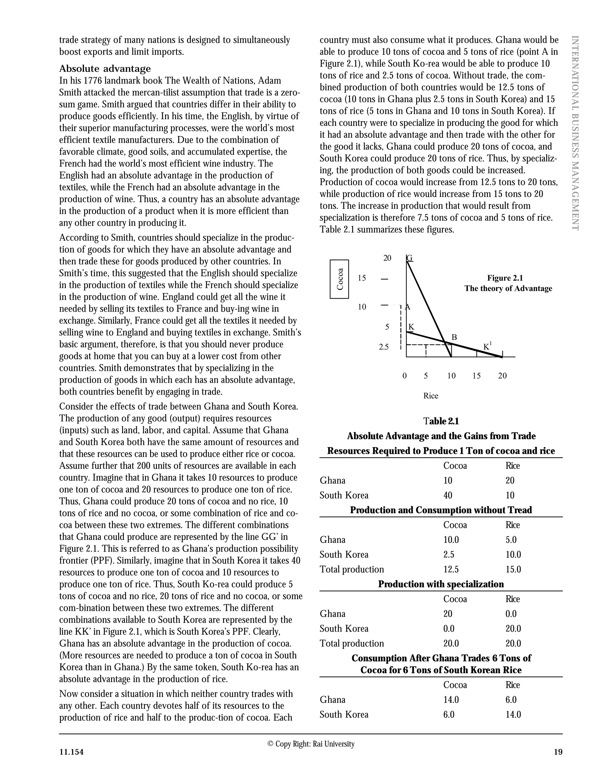 Introduction International Trade Theory | PDF