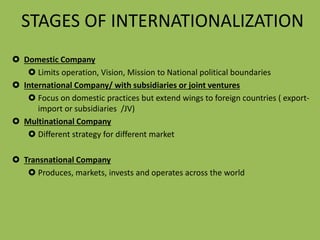 Introduction international business | PPT