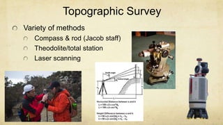 Presentation: Introduction Cut Slope Design and Topographic Surveying ...