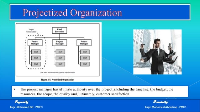 Project management frame work part 2