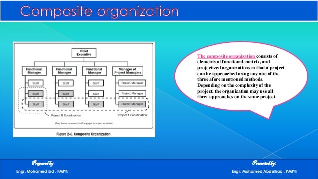 Project management frame work part 2