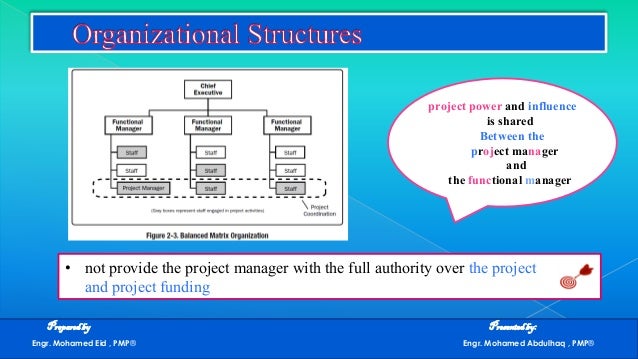 Project management frame work part 2