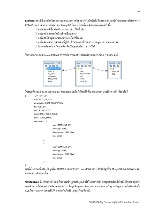 Introduction Management Nosql With Mongodb Pdf