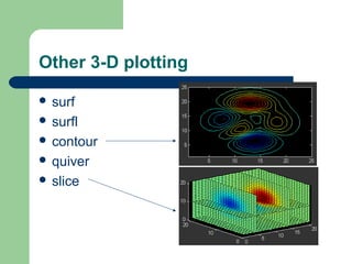 Introduction matlab | PPT