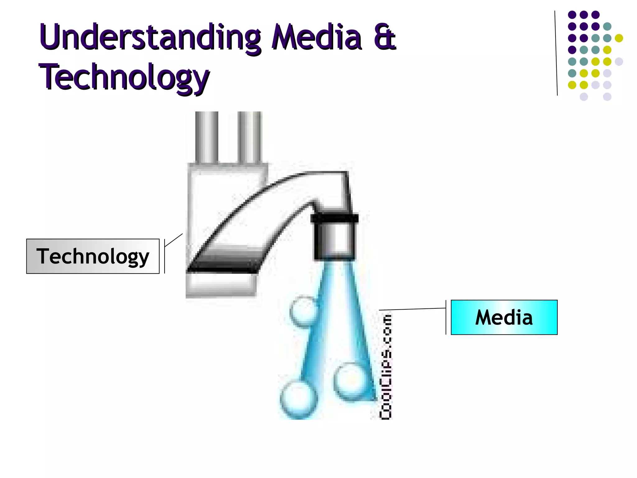 Introduction to media & technology | PPS