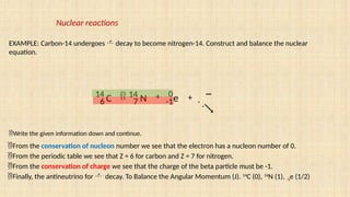 Fundamentals of Nuclear Reactions Mechanism.pptx