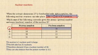 Fundamentals of Nuclear Reactions Mechanism.pptx