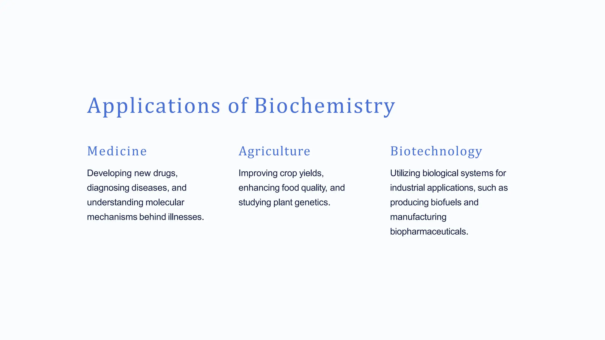 Introduction-of-Biochemistry.pptx in detail | PPT