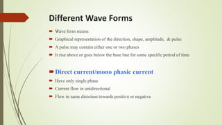 INTRODUCTION-OF-ELECTROTHERAY.pptx | Physical Therapy | Wellness
