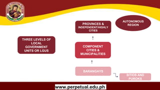 INTRODUCTION OF LOCAL GOVERNMENT OF THE PHILIPPINES | PPTX