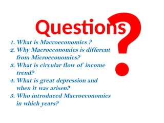 Introductions-to-macroeconomics-ppt.pptx