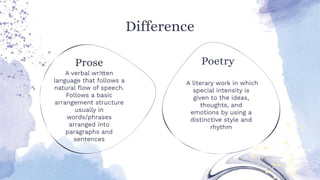 Introduction-of-Poetry-Group-1-1.pdf