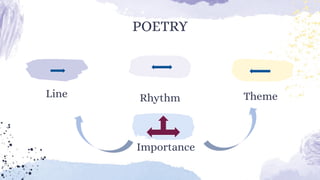 Introduction-of-Poetry-Group-1-1.pdf