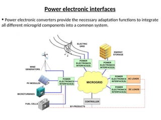 Introduction-of-power-electronics and its application | PPT