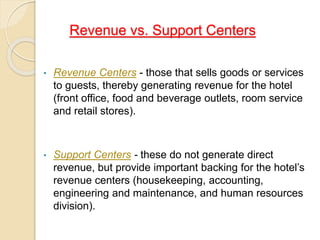 Introduction of-rooms-division-front-office-and-housekeeping-department ...