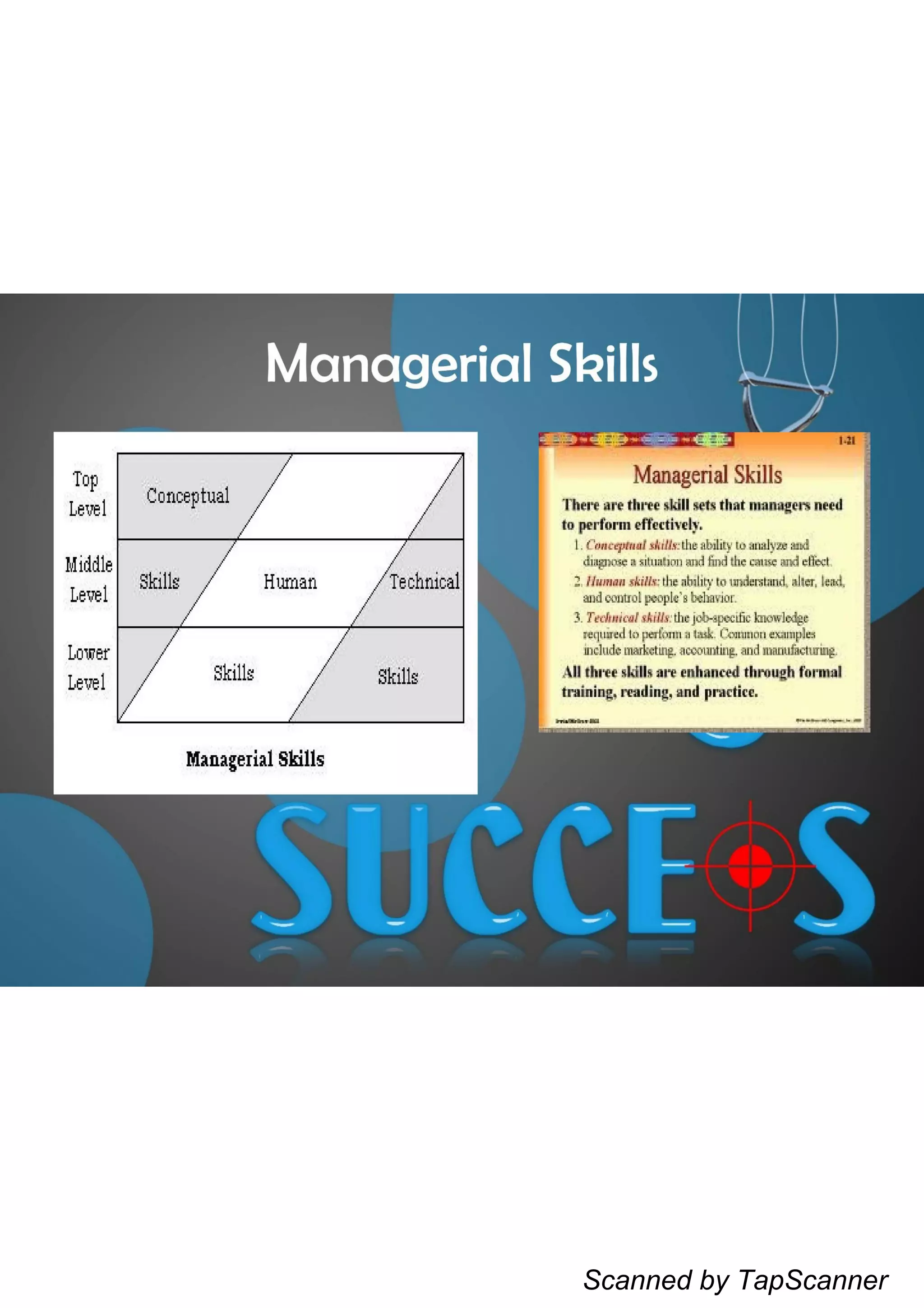 Introduction-Principles of Management | PDF