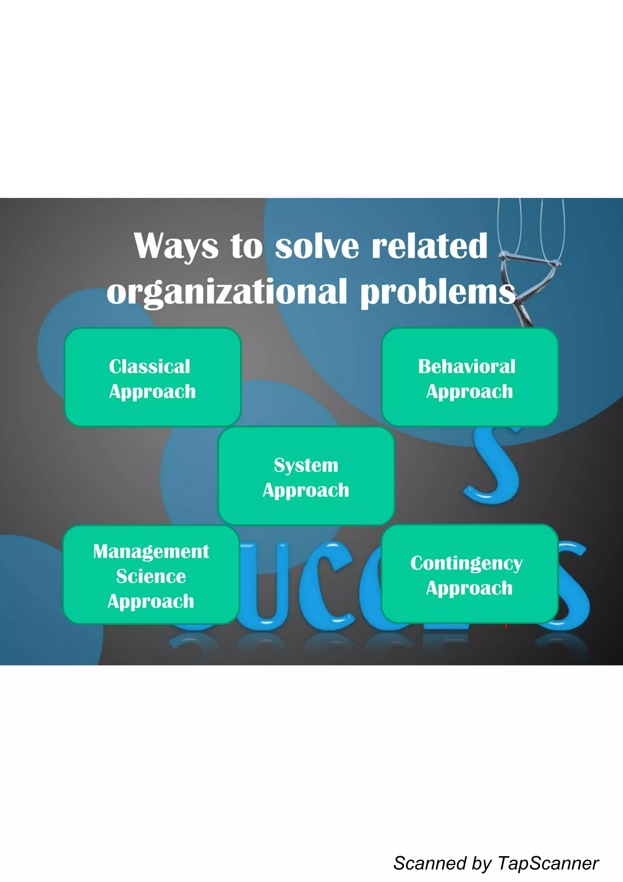 Introduction-Principles of Management | PDF