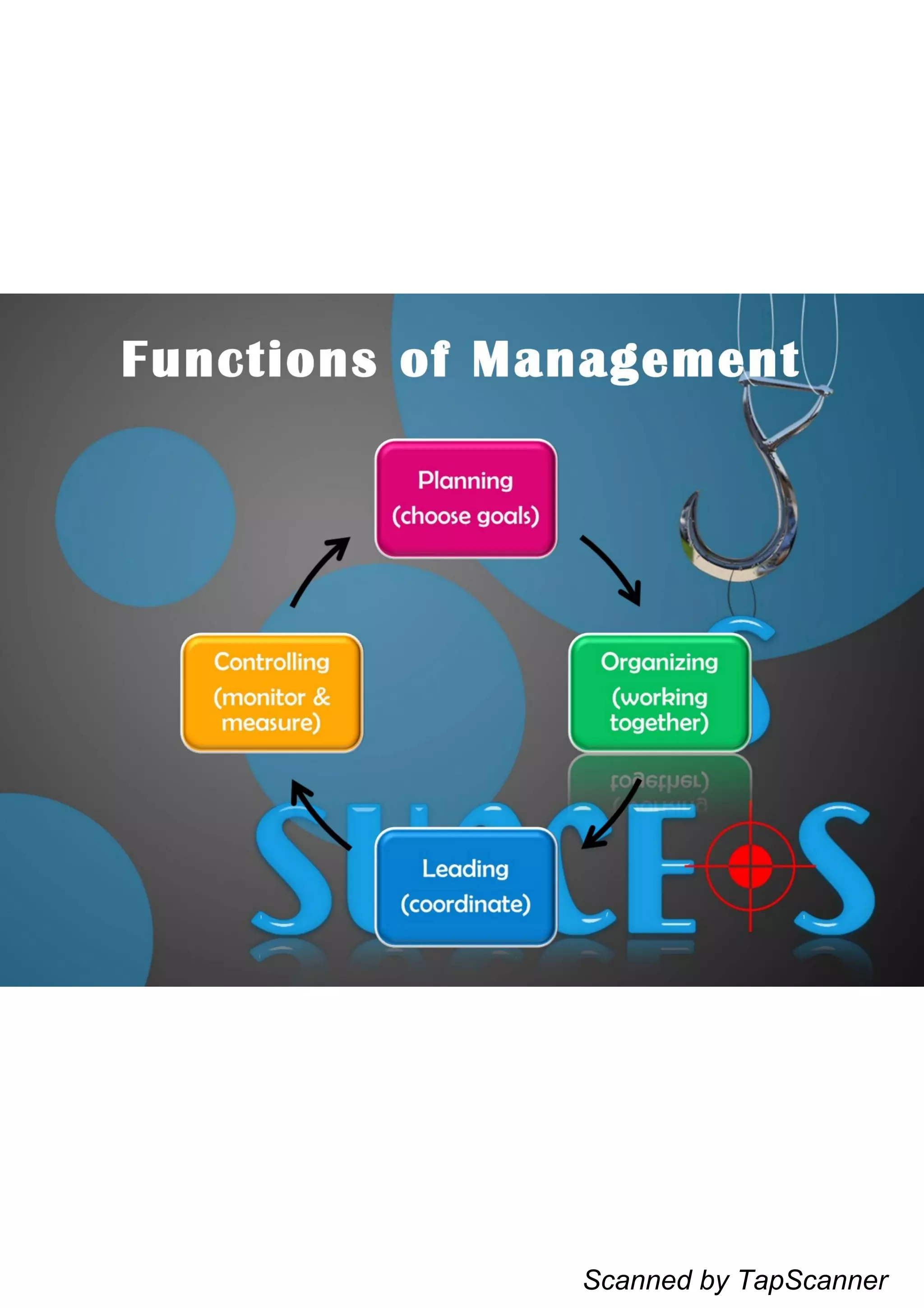 Introduction-Principles of Management | PDF