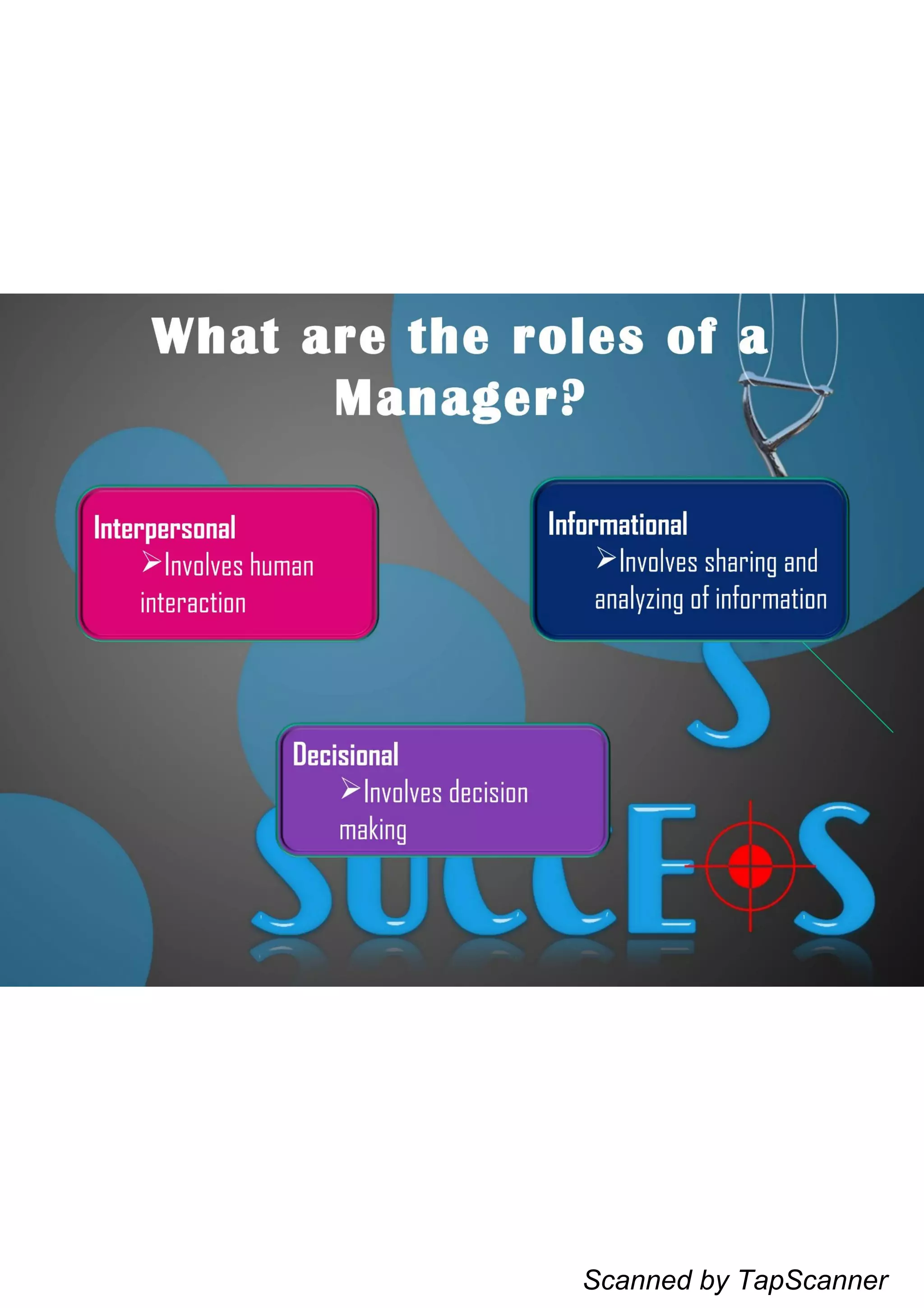 Introduction-Principles of Management | PDF