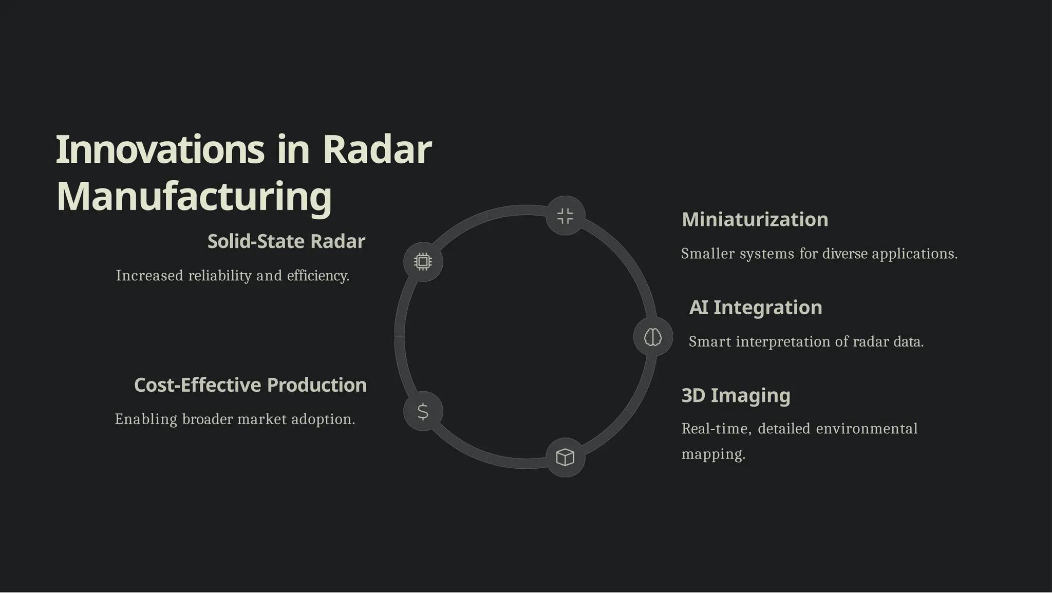 Precision Technology for Modern Detection Systems | PPT