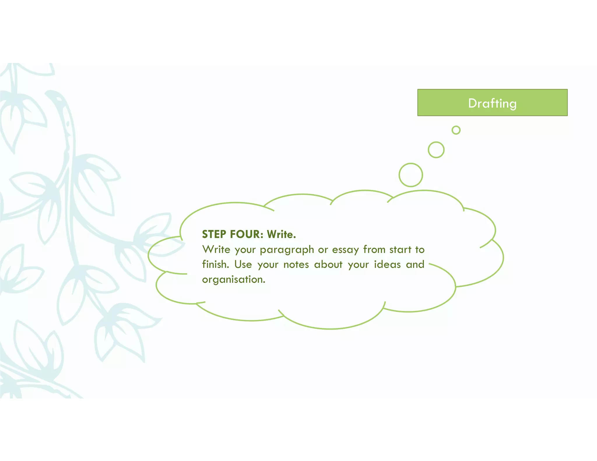 Introduction: Process Writing | PDF