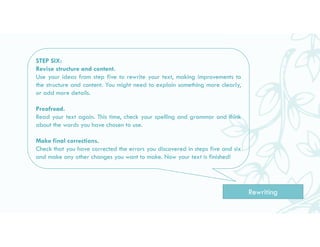 Introduction: Process Writing | PDF