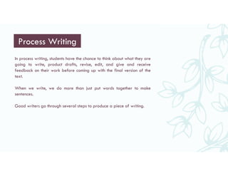 Introduction: Process Writing | PDF