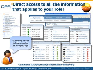 Introduction to QPR ScoreCard 8 & Iycon | PPT