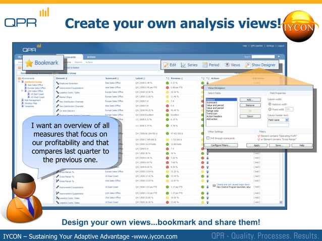 Introduction to QPR ScoreCard 8 & Iycon | PPT