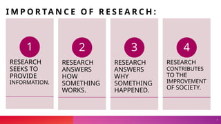 Introduction research presentation ppttt | PPTX | Science