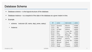 Introduction to Relational Database Management Systems | PPTX