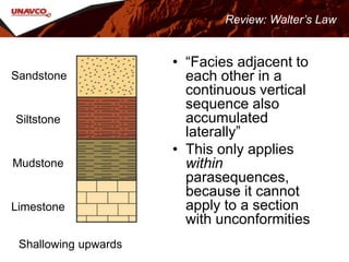 Introduction to Sequence Stratigraphy Powerpoint | PPTX
